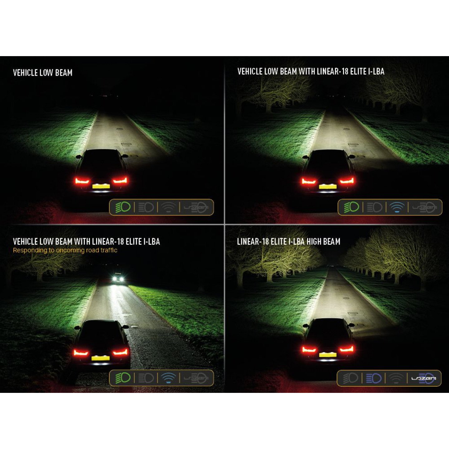 LED integreeremiskomplekt LAZER GK-DEF18-ELITE-01K Land Rover Defender ...