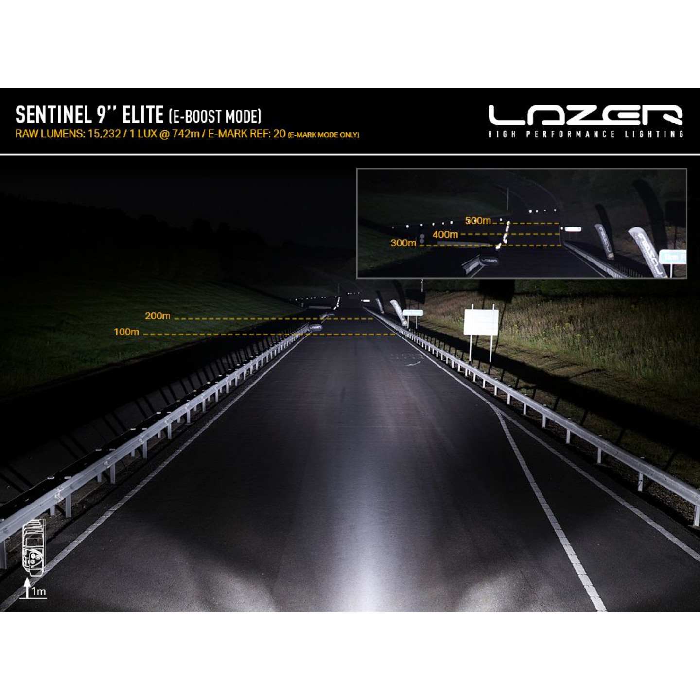 LED spotlight LAZER Sentinel 9 Elite - Gen2 - Trodo.com