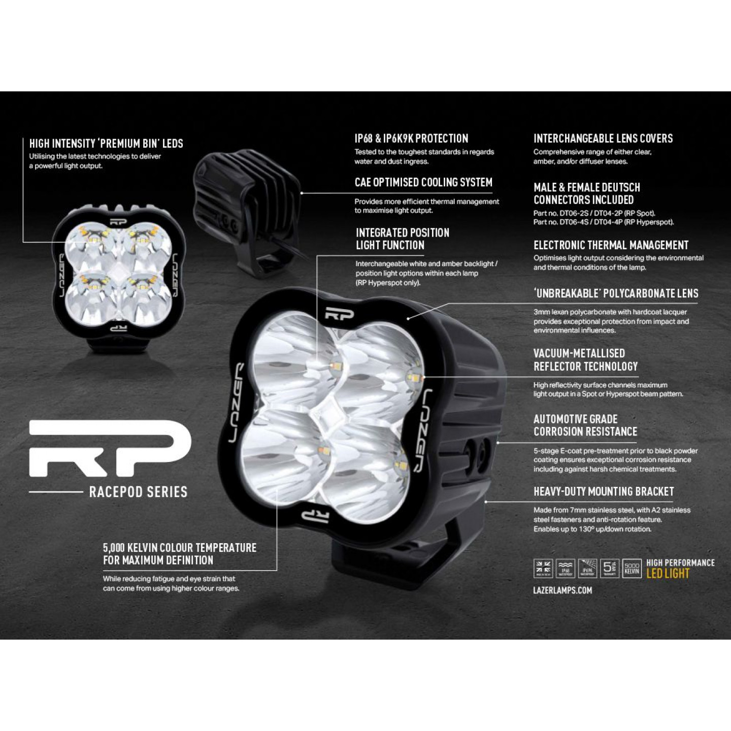 LED spotlight LAZER RP SPOT - Trodo.com