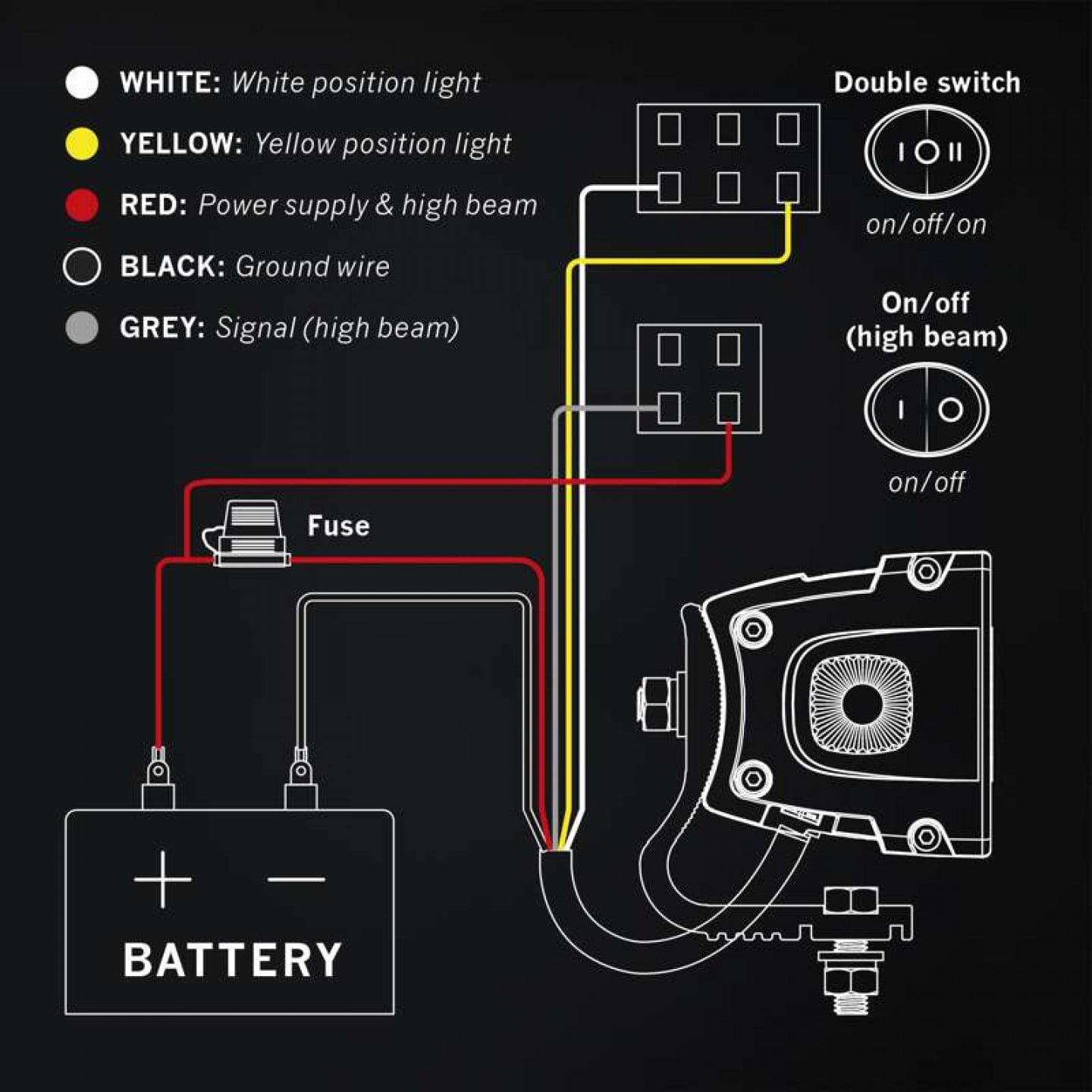 LED bar STRANDS Siberia XP DR Led Bar 42 - Trodo.com