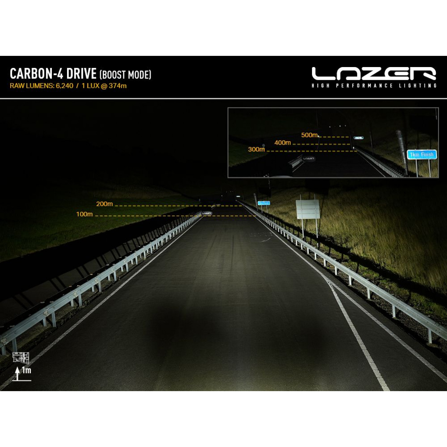 LED spotlight LAZER Carbon-4 Drive Gen3 - Trodo.com
