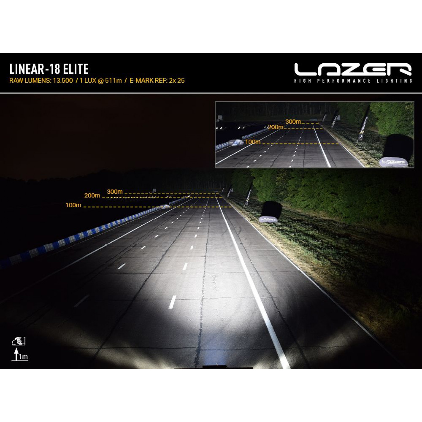Kit d'intégration LED LAZER GK-DEF18-ELITE-01K Land Rover Defender 2020 ...